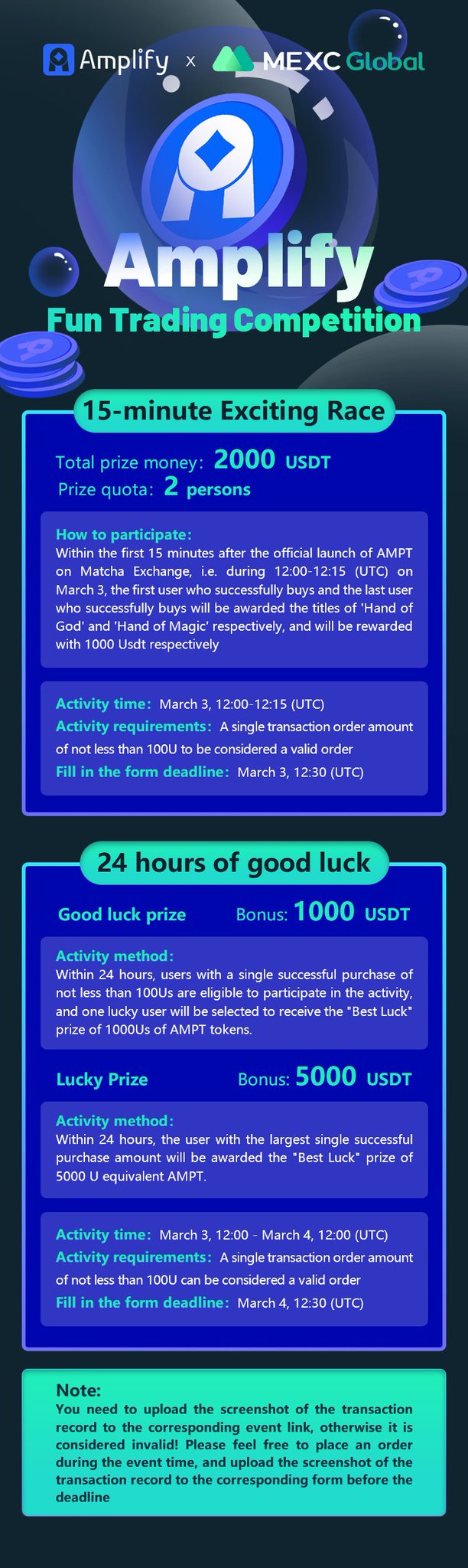 Amplify Protocol on Twitter: "📢📢📢Trading Competitions!🔥🔥🔥 We've two trading competitions here ...