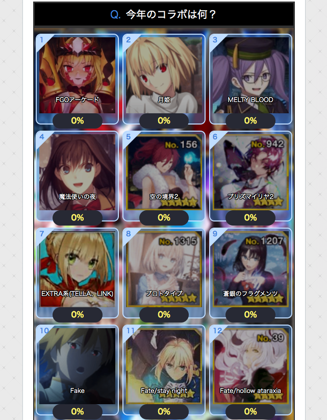 FGO攻略班@AppMedia on Twitter: "【みんなのコラボ予想アンケート！】 みなさんが今年来ると思う、来て欲しいコラボ作品を是非アンケートでお答えください！ https ...