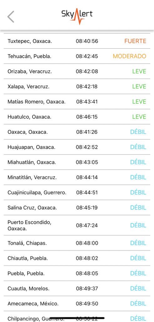 SkyAlert on Twitter: "Resumen #SismoVeracruz El sismo fue detectado por más de 60 sensores de ...
