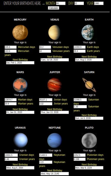 Days And Years Of Planets
