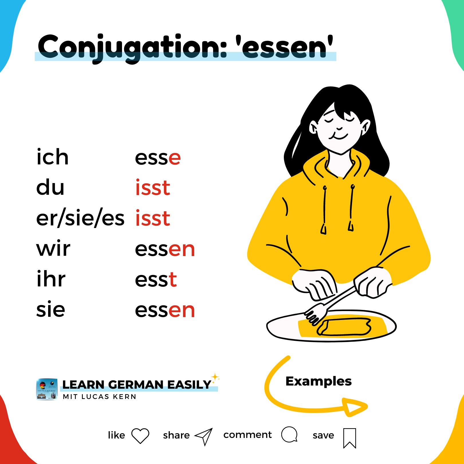 Personal Pronomen(pronouns) Verb Conjugation Explore Kultur, 49% OFF