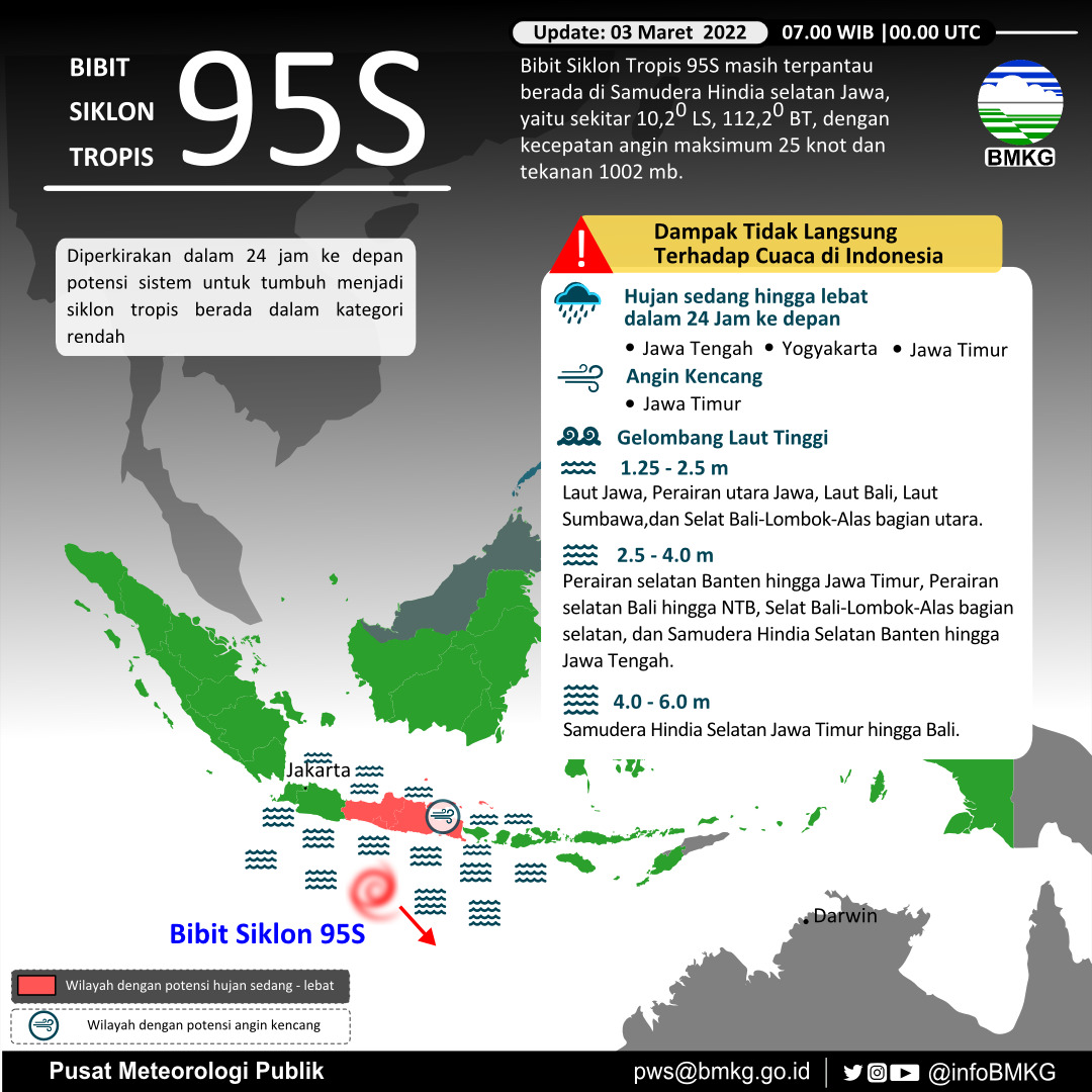 BMKG on Twitter: "Halo Sobat BMKG, Berikut Update Informasi Bibit Siklon Tropis 95S. # ...