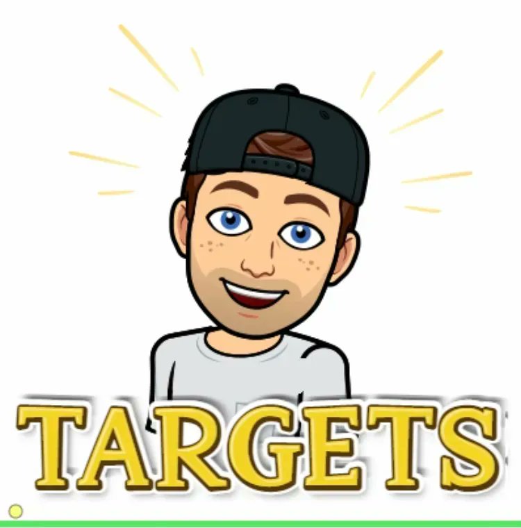 2021 Post NFL Draft - Targets and TDs Fantasy Football