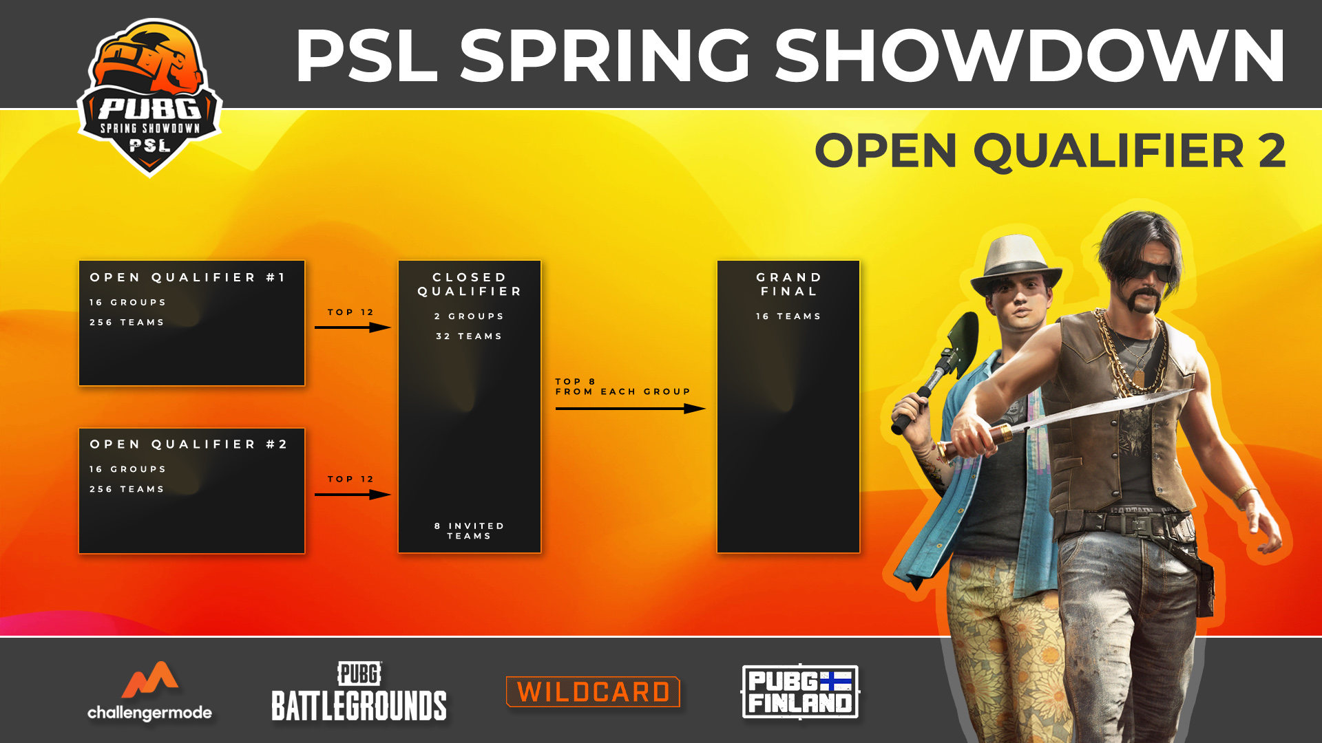 PSL PUBG on Twitter: "Last 12 spots (top-3 per lobby) for the Closed Qualifier are decided today ...
