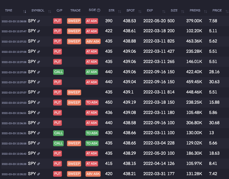 Tradytics (@Trqdytics) | Twitter