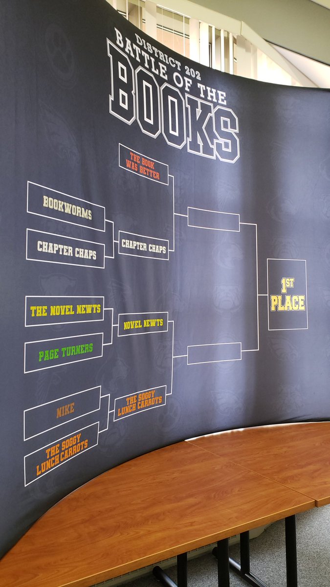 John F Kennedy Middle School