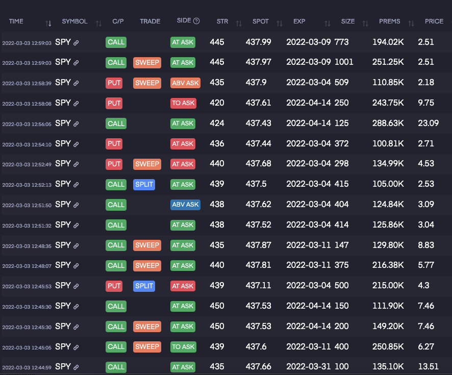 Tradytics (@Trqdytics) | Twitter