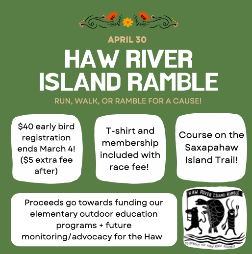 Haw River North Carolina Map