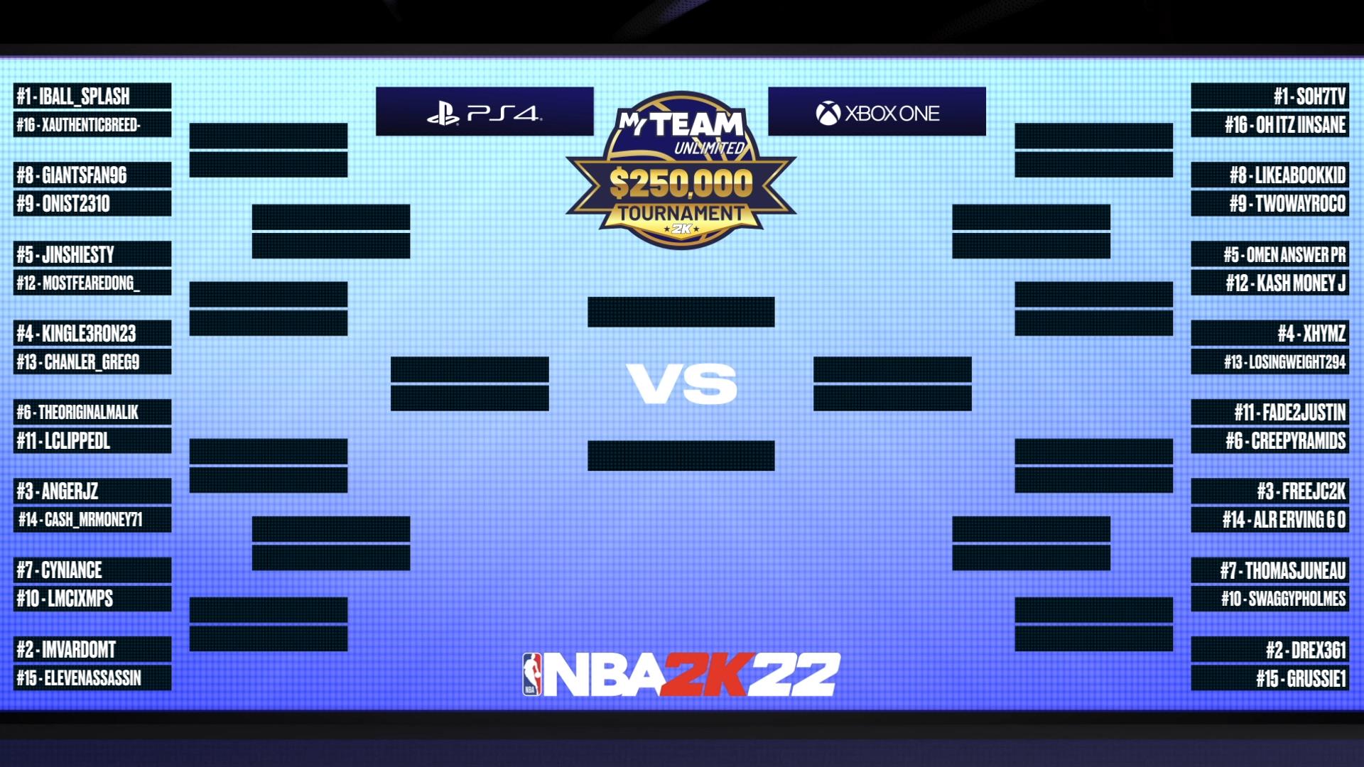 NBA 2K22 MyTEAM on Twitter: "Congrats to all participants for making it to the $250K MyTEAM ...