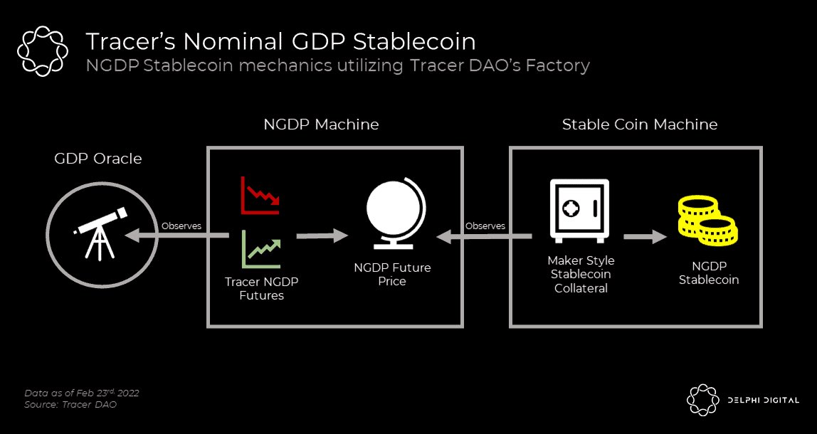 Thread by @Delphi_Digital on Thread Reader App – Thread Reader App