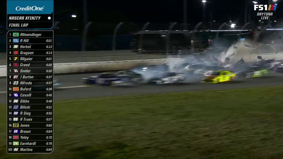 Nascar 2022 Game Crashes