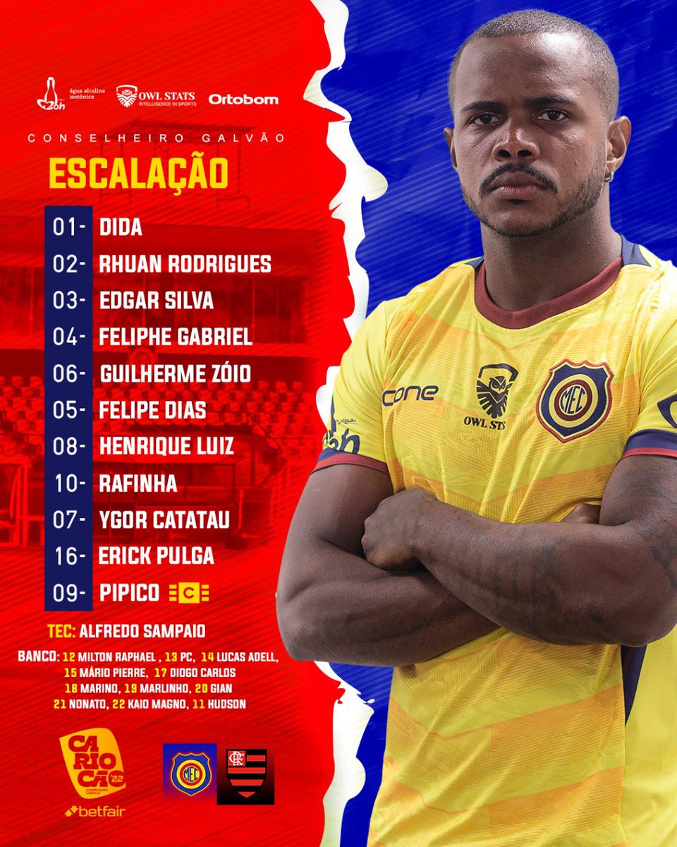 rui malheiro's Threads – Thread Reader App