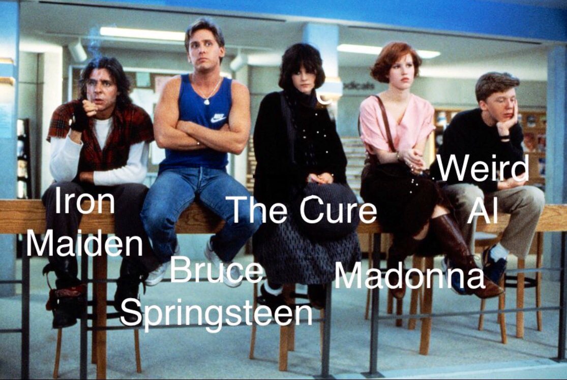 The Breakfast Club Soundtrack