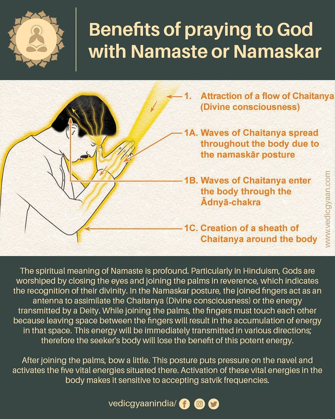Namaste Interpretation