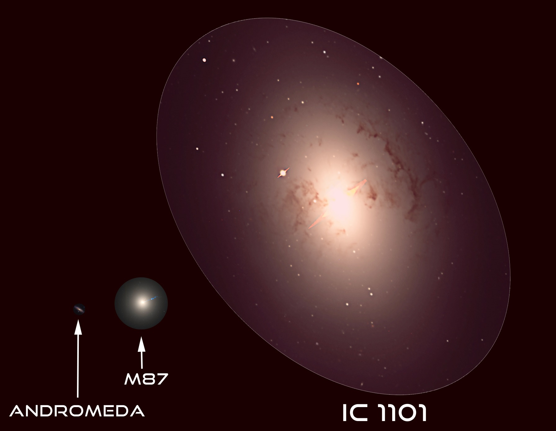 Milky Way Galaxy Size Compared