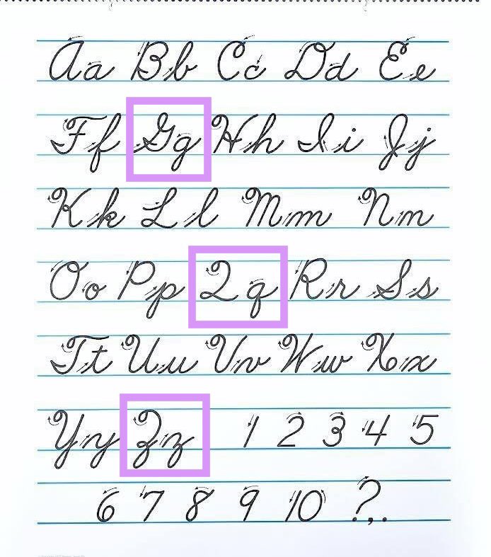 Capital Letters In Cursive Chart