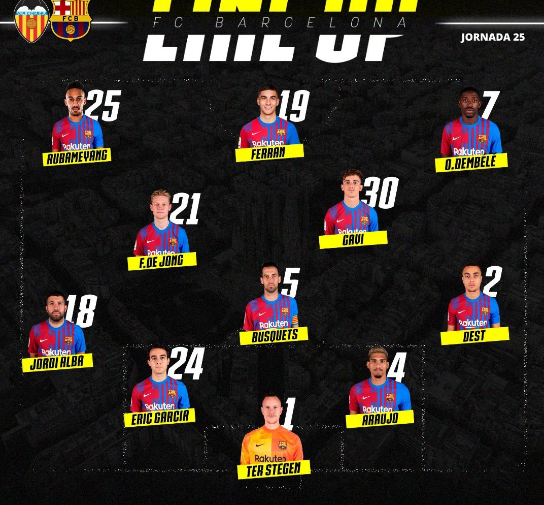 El 11 del Barca para hoy Dembelé titular y descanso para Adama y Pedri ...