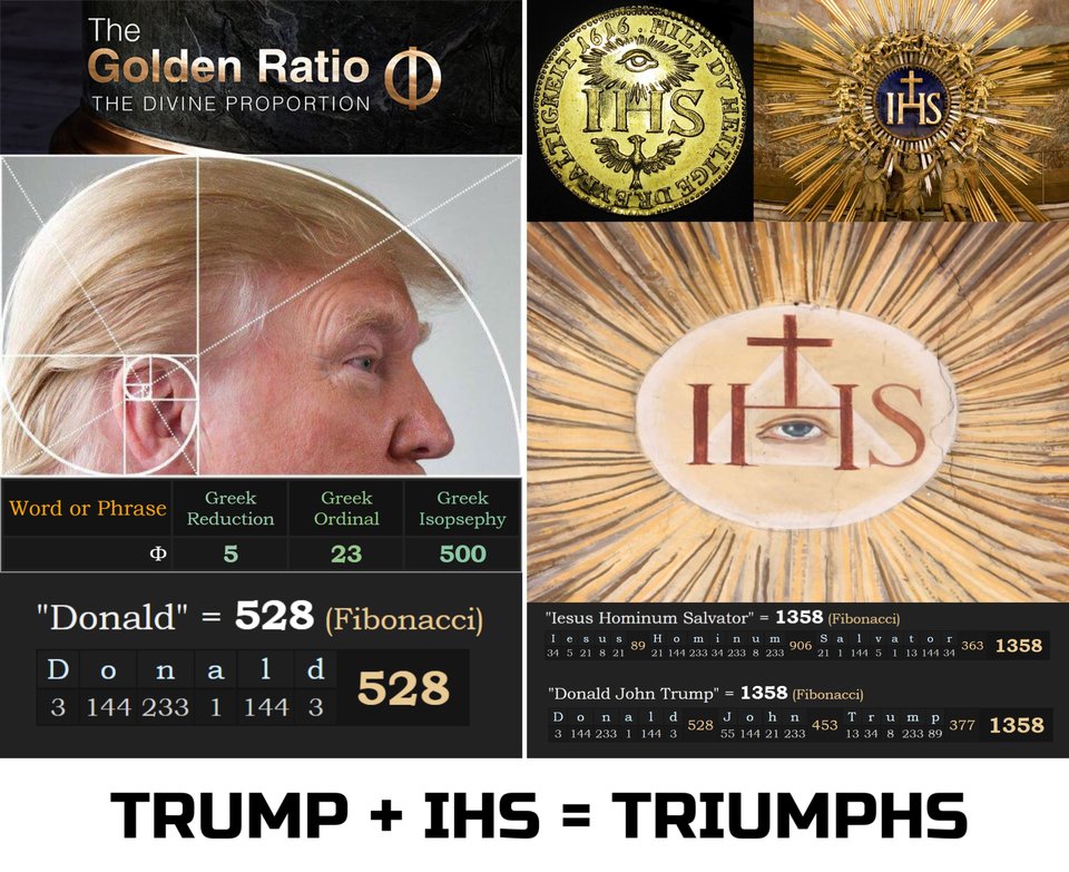 Fibonacci Sequence In Donald Trump What Fractals, Fibonacci, And The