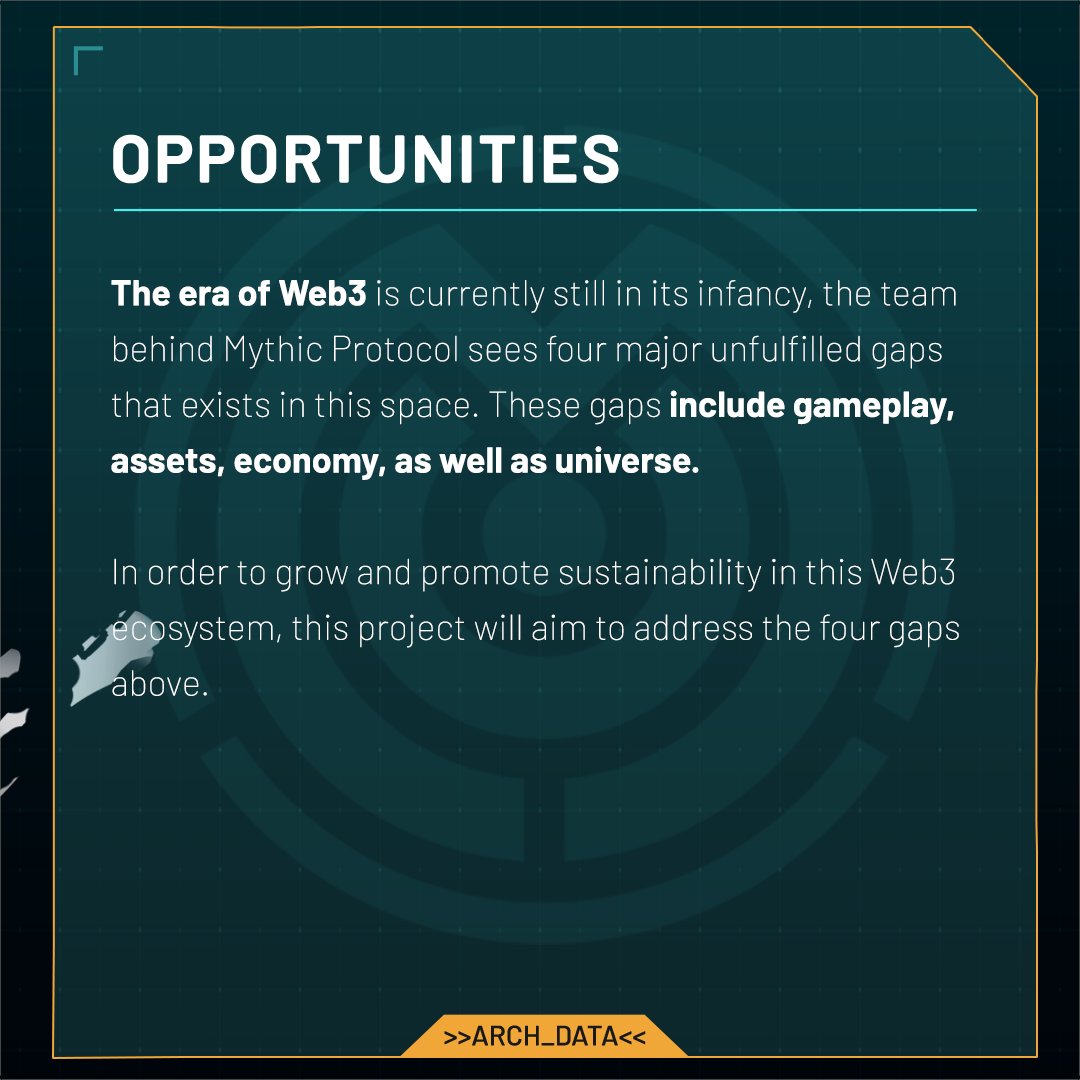 Mythic Protocol on Twitter: "We acknowledge four major unfulfilled gaps that exist in the web3 ...