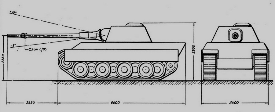Panther Tank Blueprints