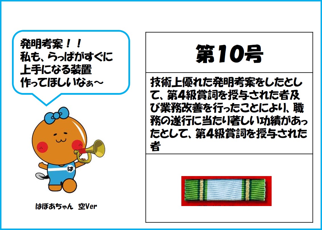 賞詞 防衛功労章 npo 第四級 第10号 賞詞 防衛功労章 npo 第四級 第10号