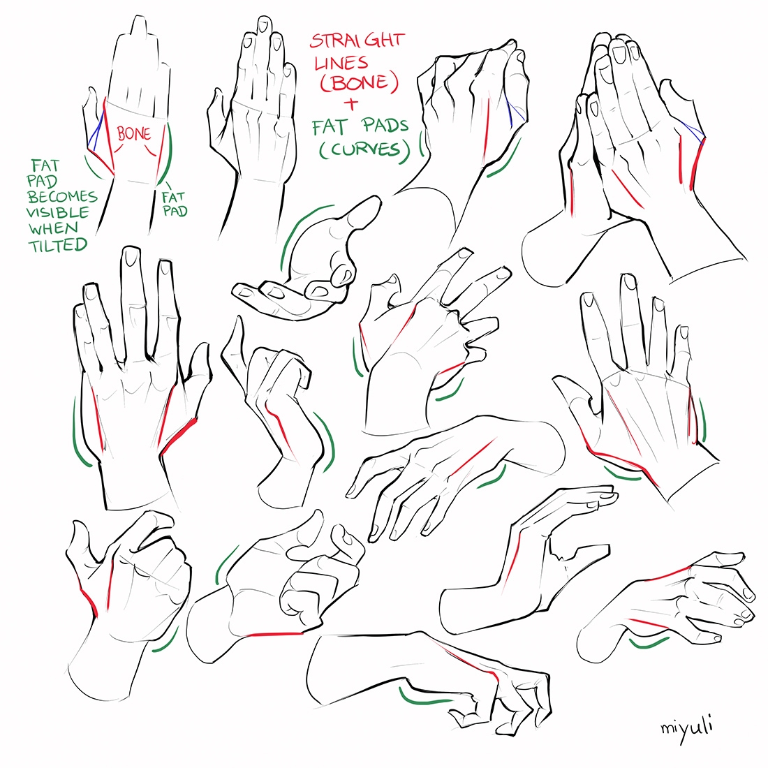Drawing Hands Tutorial