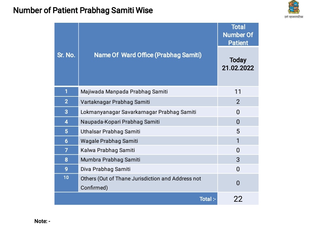 Suraj Bera 🇮🇳 (@can_sparkle) | Twitter