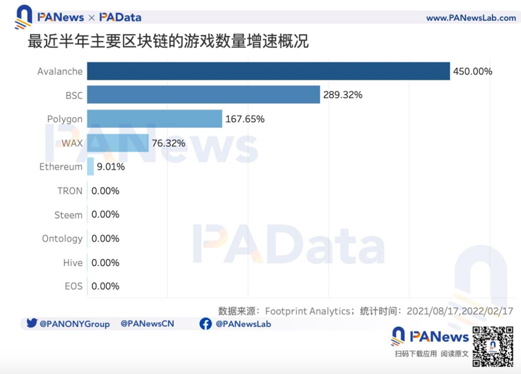 Thread by @PANewsCN on Thread Reader App – Thread Reader App