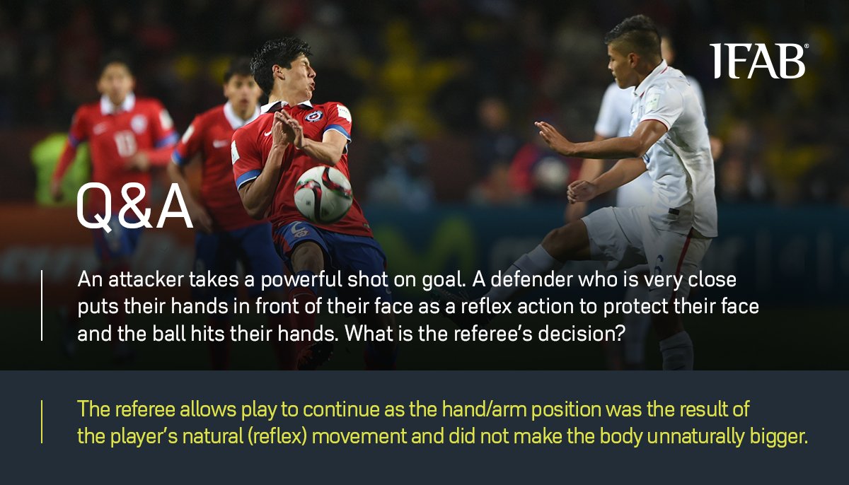 The IFAB on Twitter: The IFAB on Twitter: