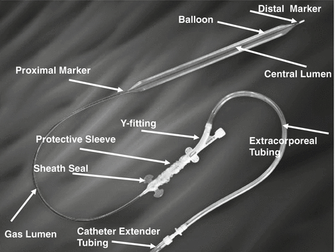 What's going on with the intra-aortic balloon pump (IABP)? Here's a ...