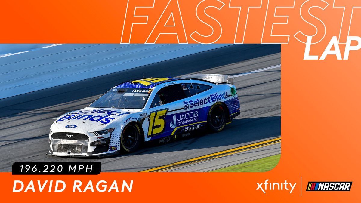 David Ragan & Rick Ware Racing rung in the fastest lap at the 500 in ...
