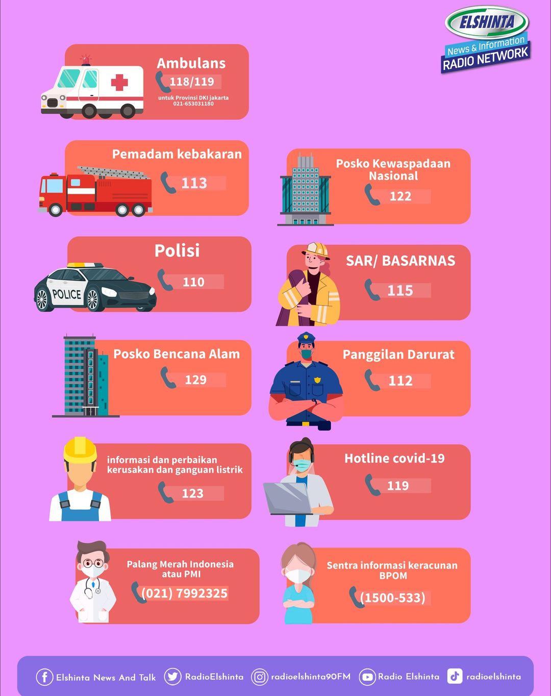 Radio Elshinta (@RadioElshinta) / Twitter