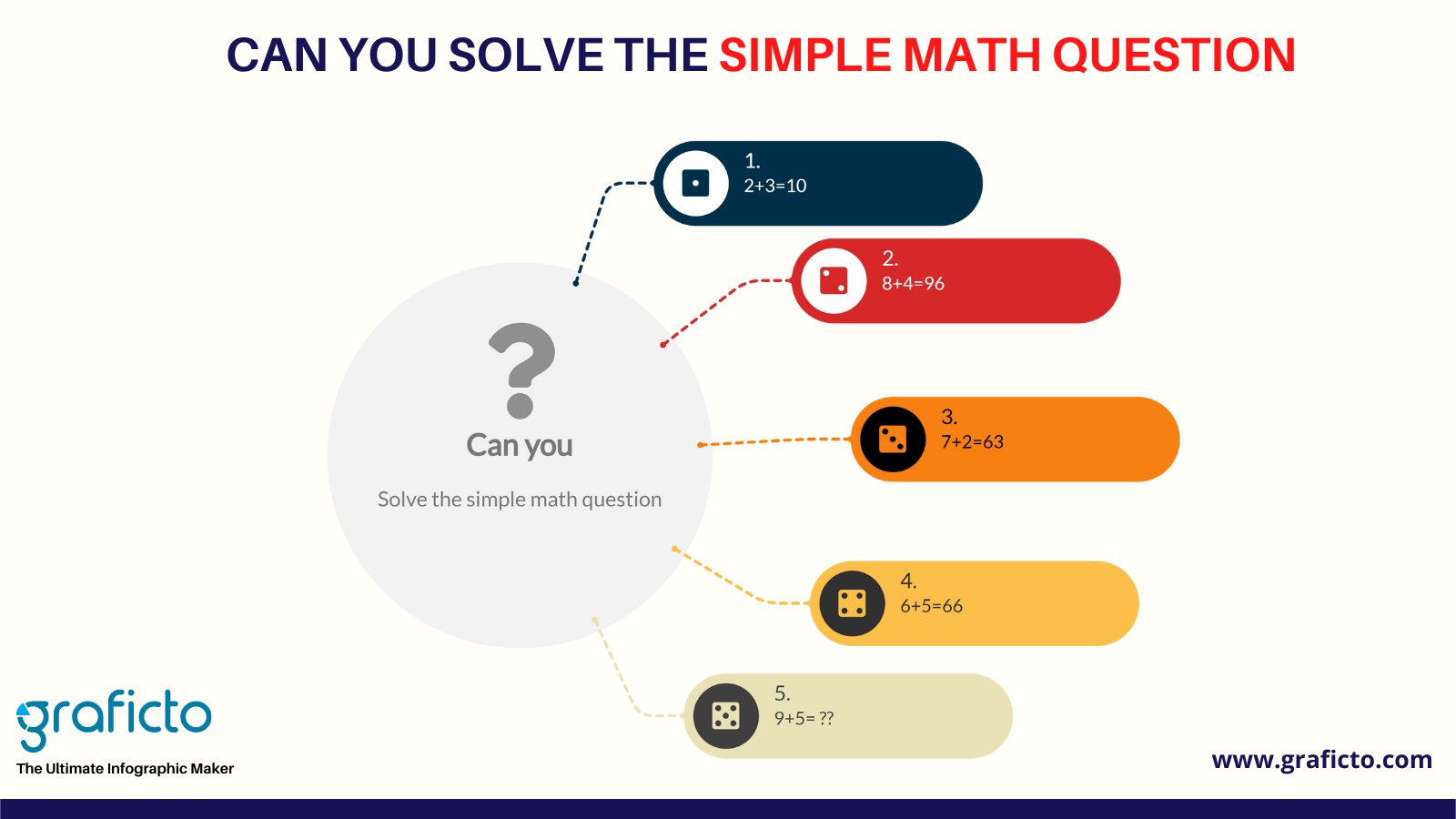 Infographic Quiz Maker