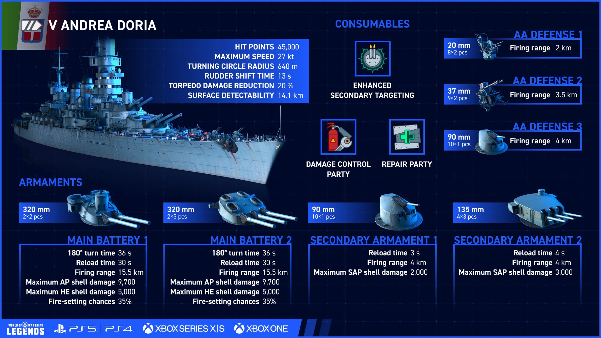 World Of Warships Legends On Twitter 🇮🇹 Andrea Doria Represents The