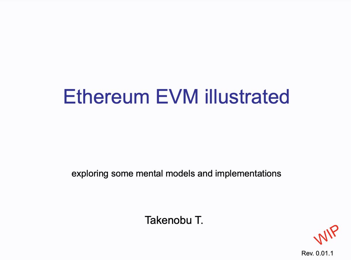 0xABstrACtED (@0xABstrACtED) | Twitter