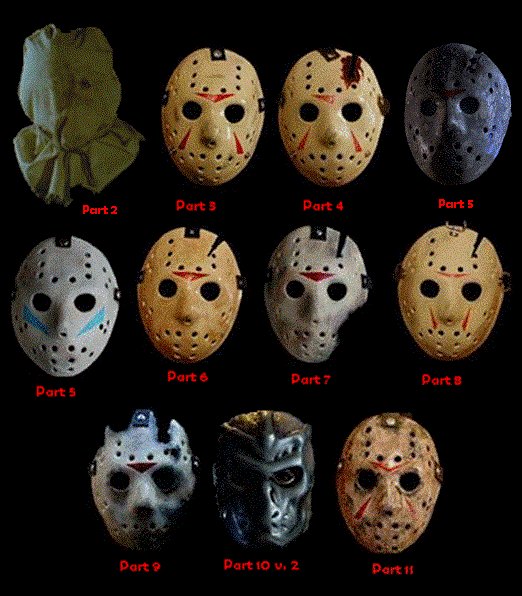 Friday The 13th 2022 Jason