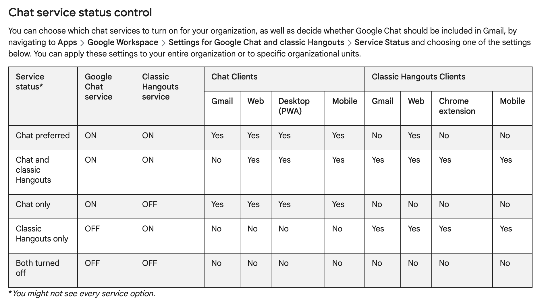 Harsh Kansagara (@theharshin) / Twitter