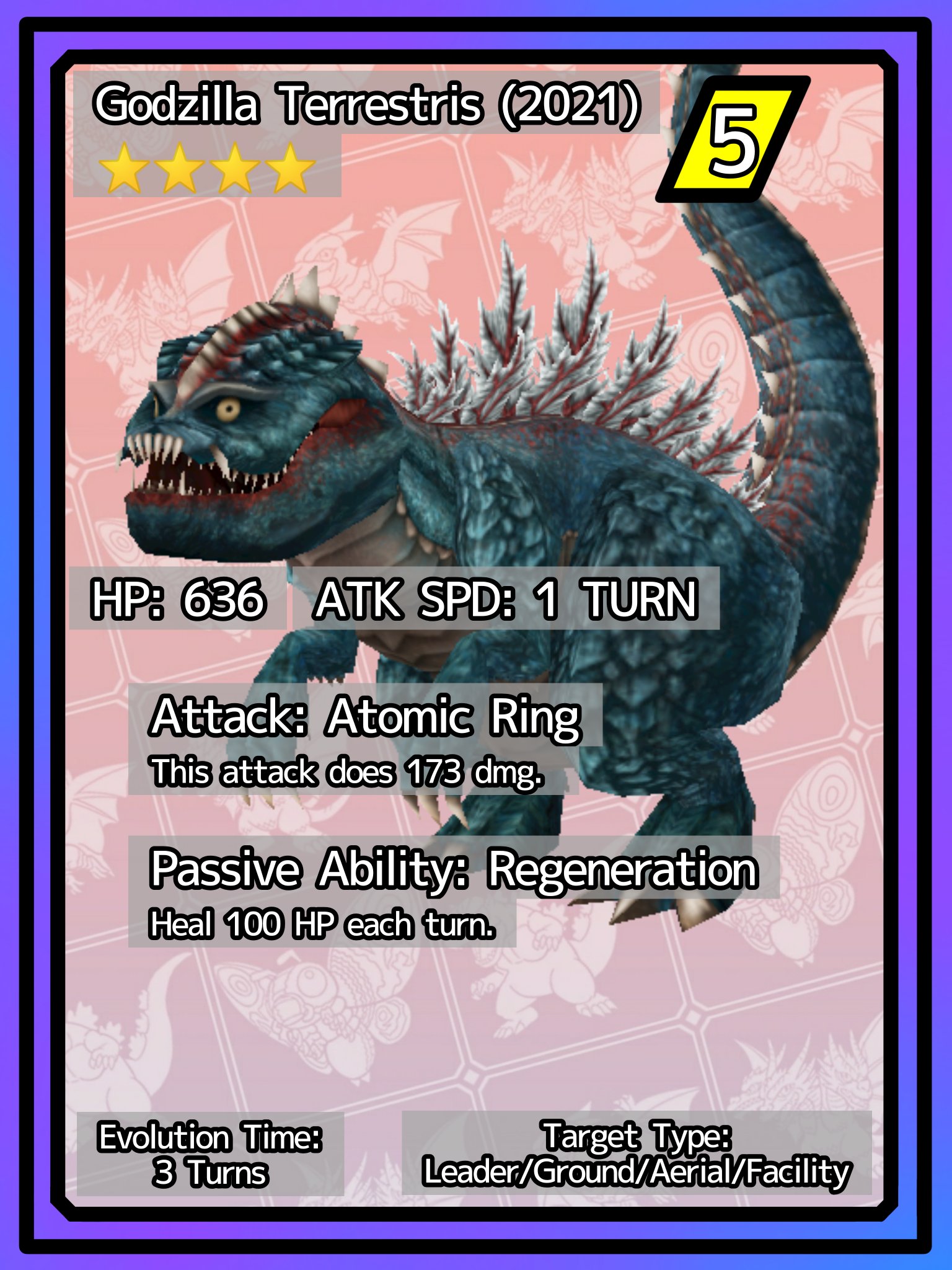 Godzilla Evolution 2022