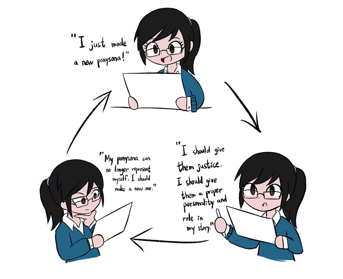 Eiss (@KeterEissm) | Twitter