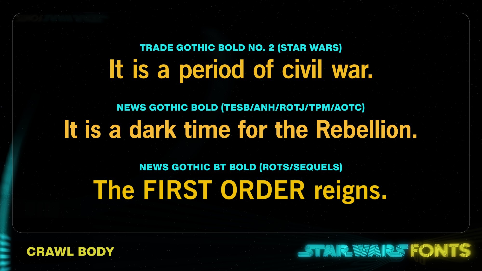 Star Wars Opening Crawl Font