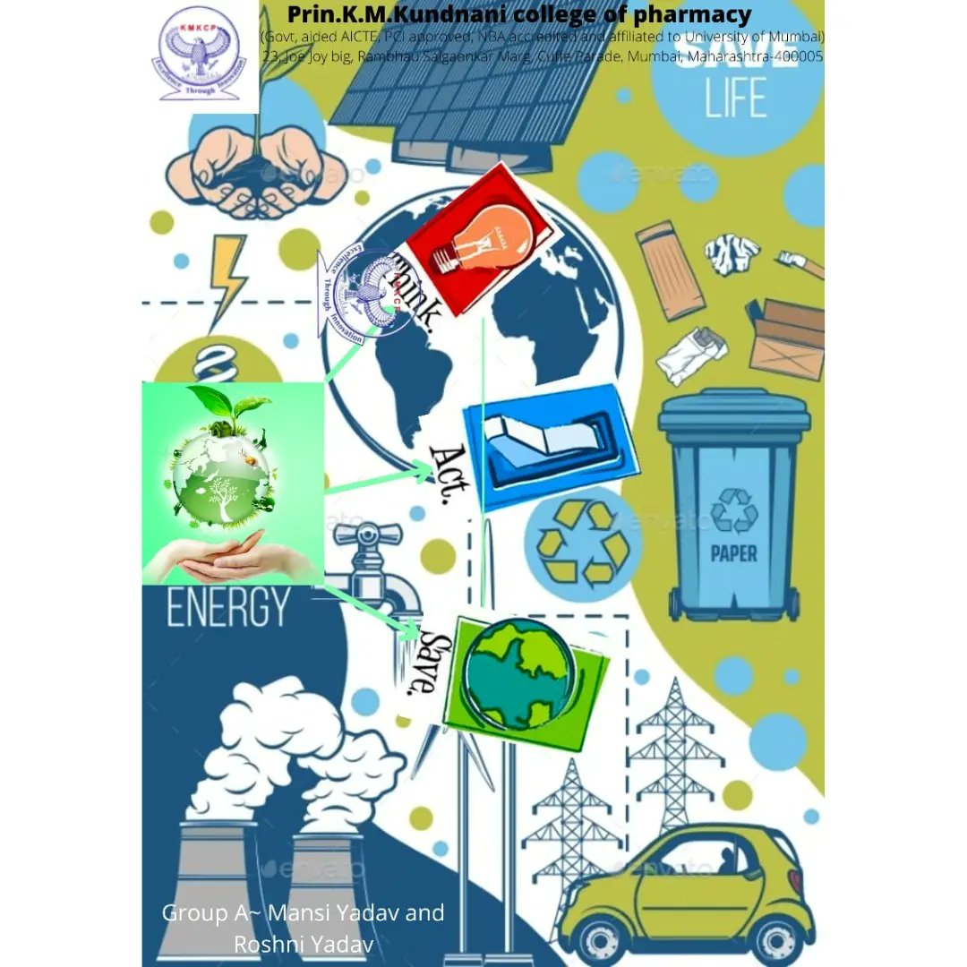 Energy Conservation Poster Competition