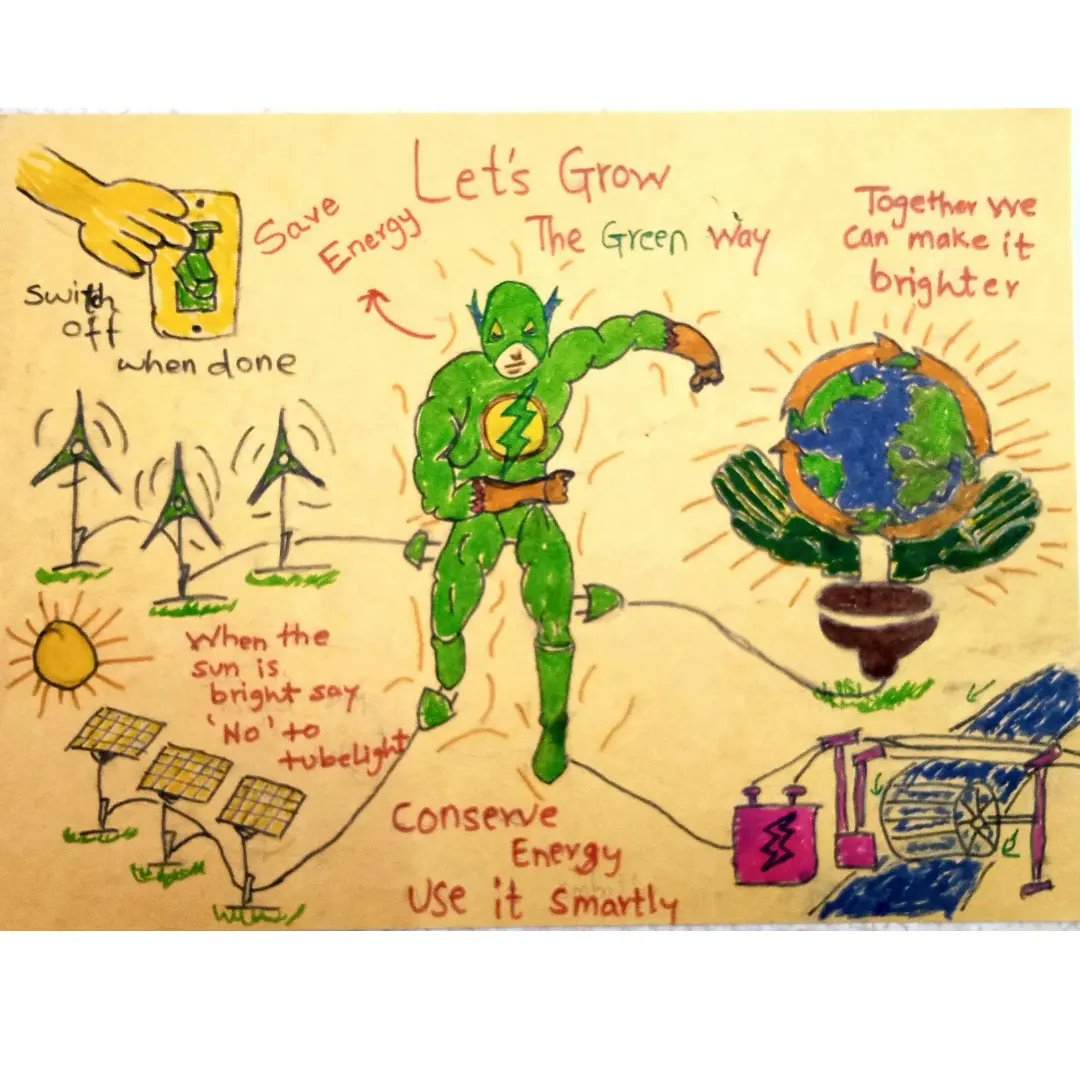 Energy Conservation Poster Competition