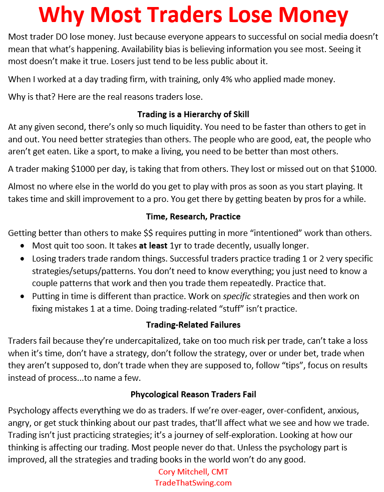 Cory Mitchell, CMT on Twitter: "Absolutely, the big draw downs and losing streaks (without ...