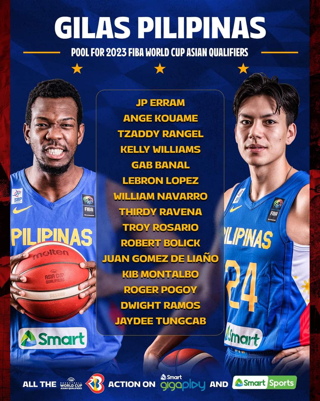 Gilas Pilipinas Players 2022