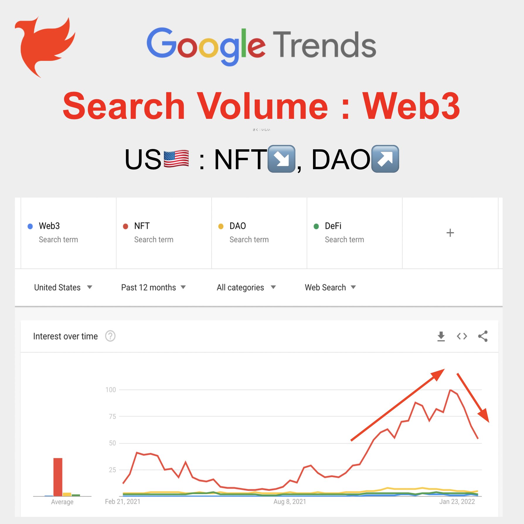 Daisuke Ishii (@ishiid) / Twitter