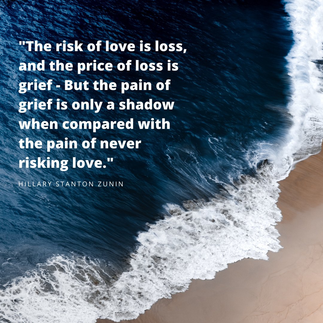 Risk Of Loss