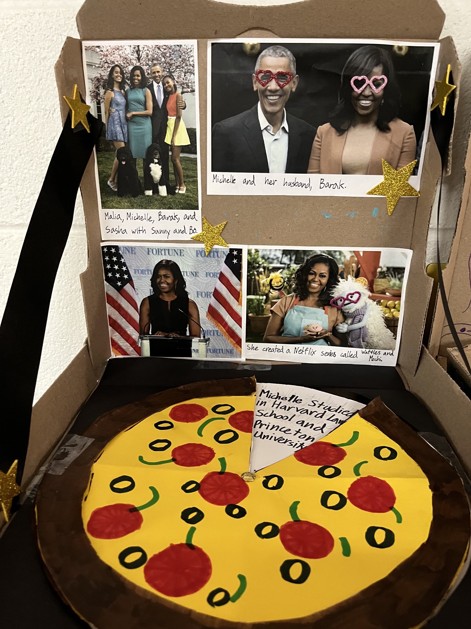 Pizza Book Report Ideas