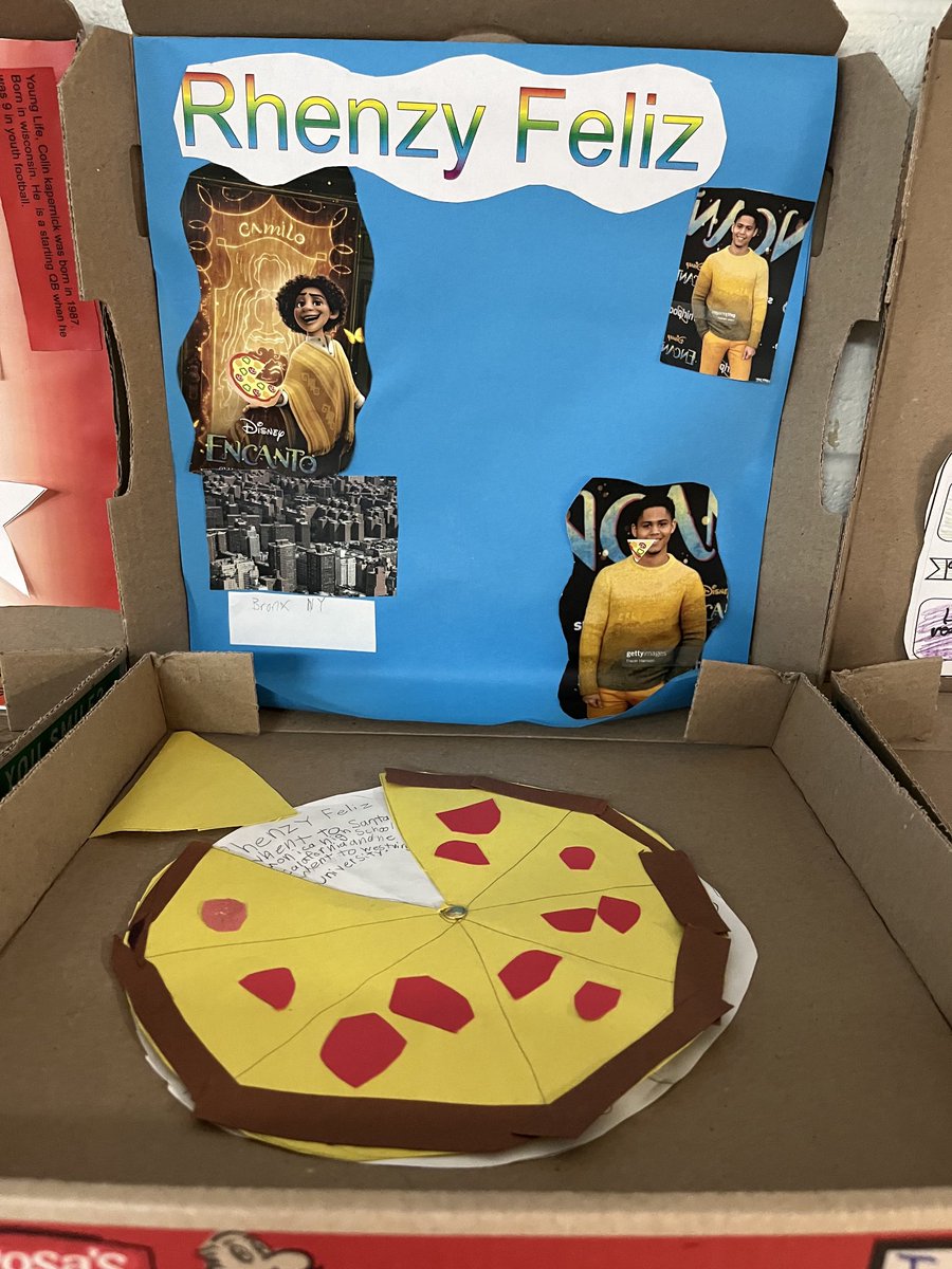 Pizza Book Report Ideas