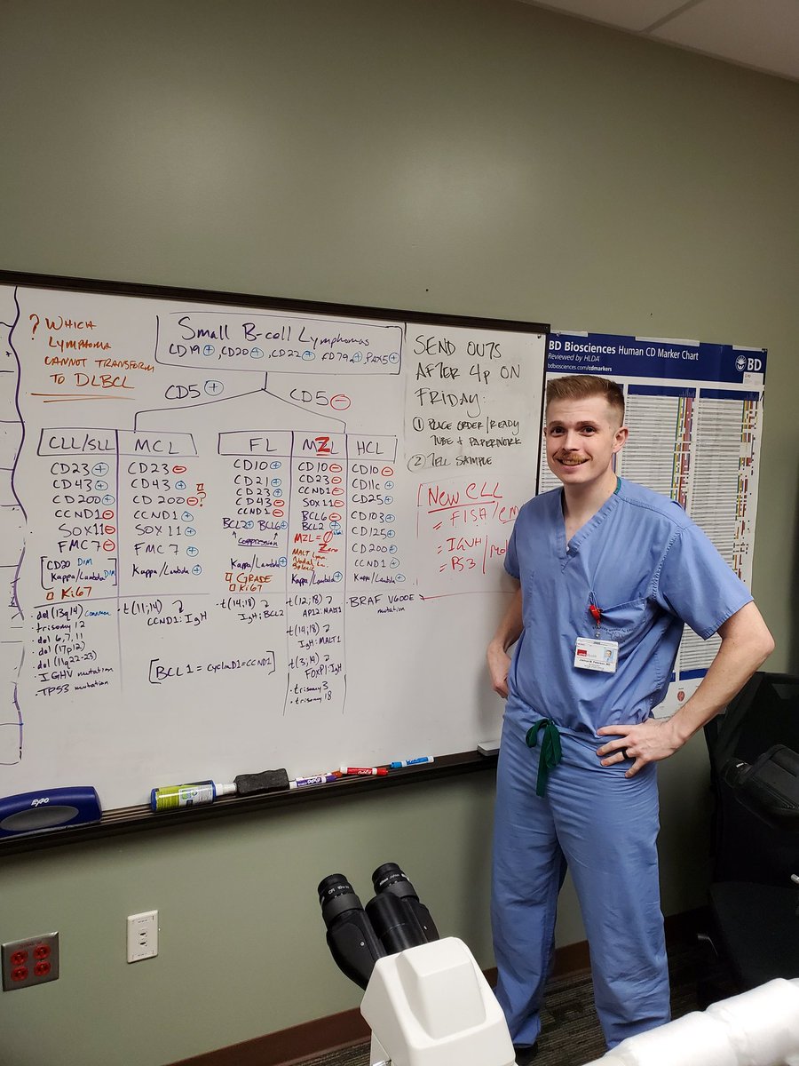 Joshua Peterson, MD (@Josh_PetersonMD) | Twitter