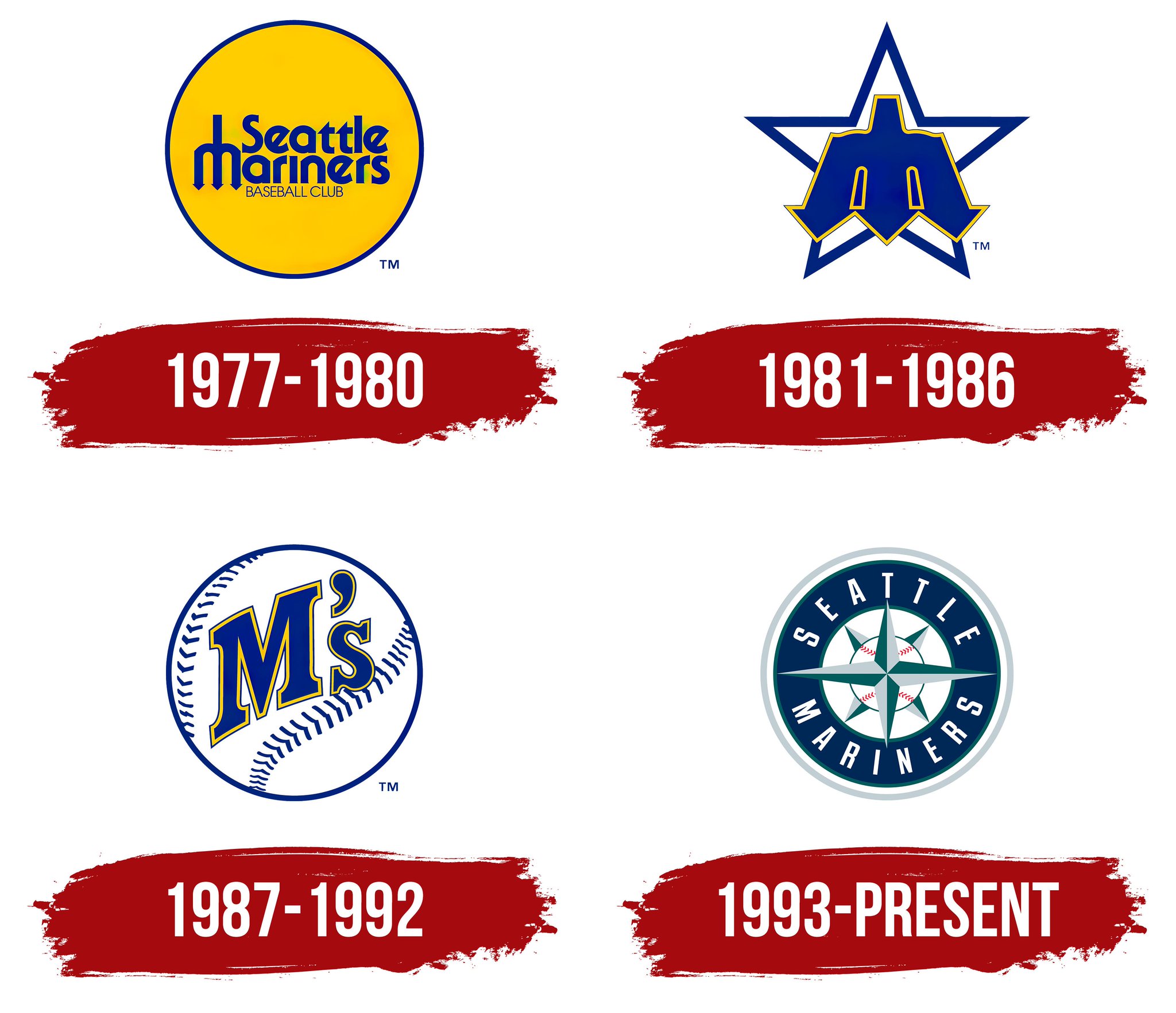 Mariners Baseball Logo